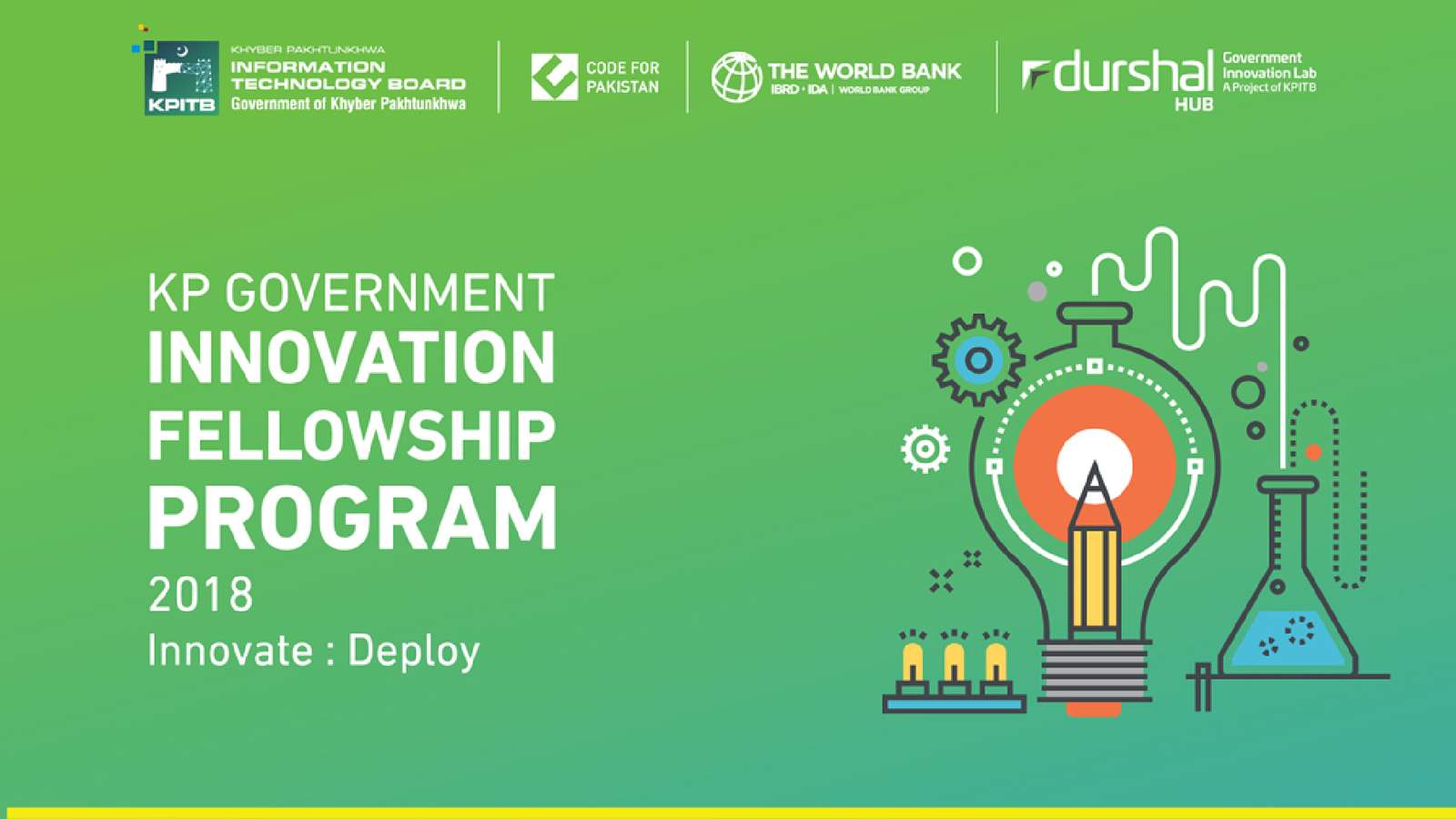 Code for Pakistan | Bridging the Gap Between Government and Citizens